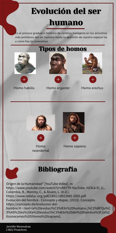 T3_Concepción filosófica del ser humano