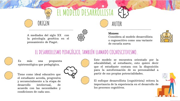 MODELO DESARROLLISTA Y CRITICO | Genially