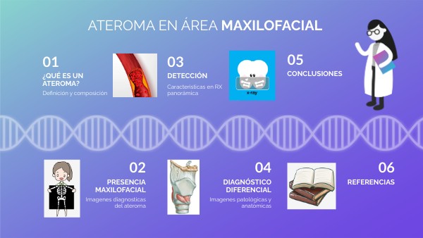ATEROMA EN AREA MAXILOFACIAL | Genially