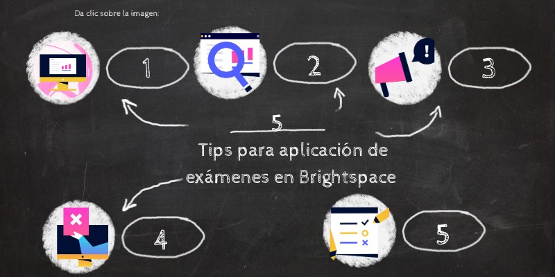 EI- Tips para exámenes | Genially