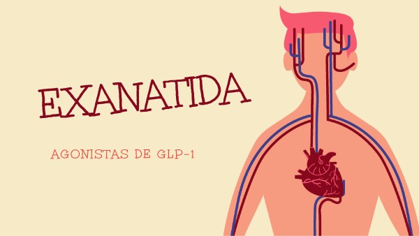 EXENATIDA