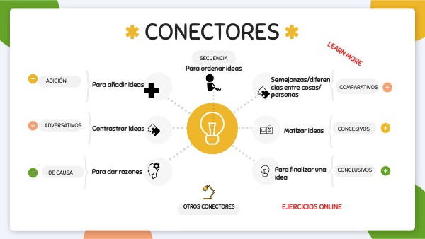 CONECTORES | Genially