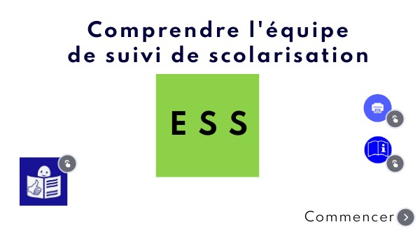 Comprendre l'ESS | Genially