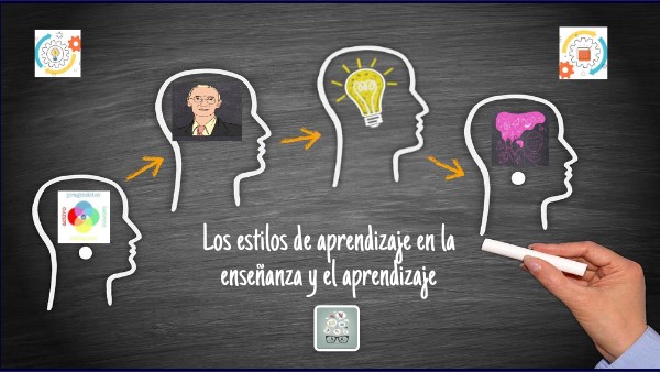 ESTILOS DE APRENDIZAJE