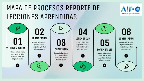 MAPA DE PROCESOS OPEN SMARTFLEX