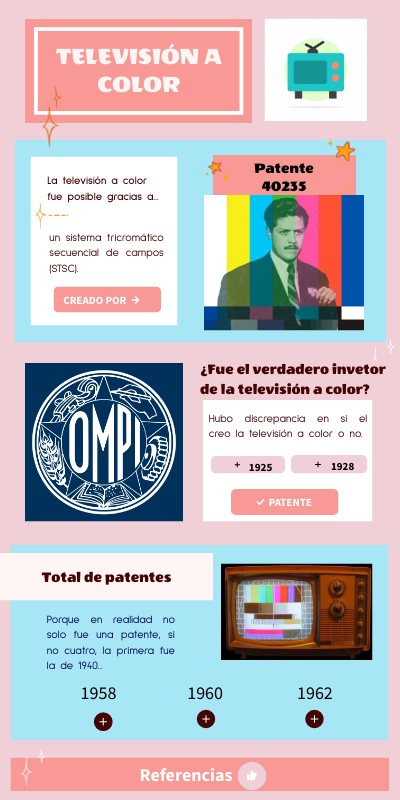 TV a color