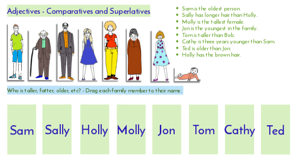 Family and Adjectives | Genially