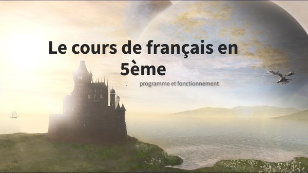 Présentation classe de 5ème | Genially