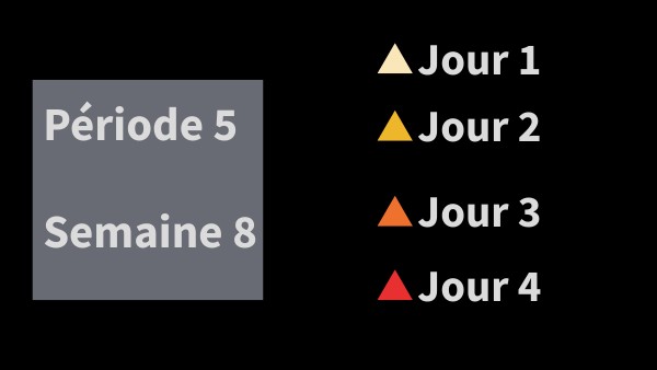 P5 Sem8 (s5) | Genially