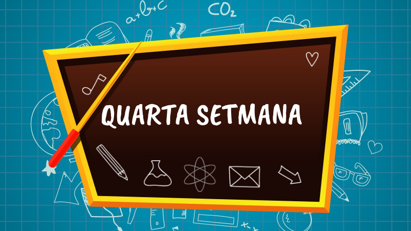 Quarta setmana | Genially