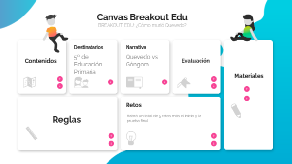CANVAS BREAKOUT
