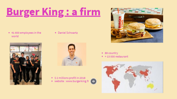 Oral ETLV : Burger King | Genially