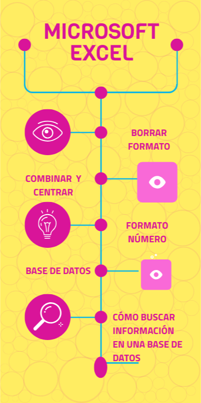 MICROSOFT EXCEL QUINTO | Genially