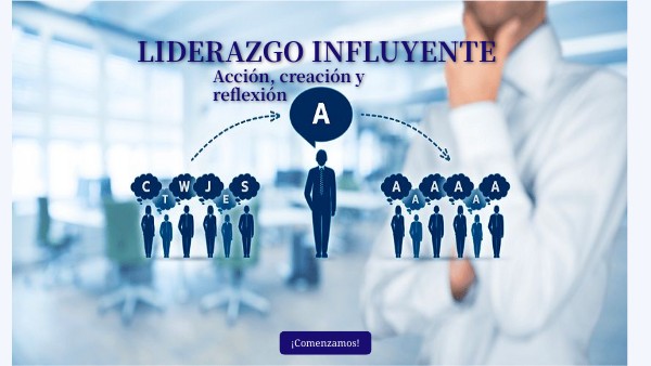 Liderazgo Influyente 2024 | Genially