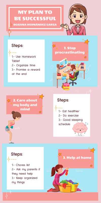 MY PLAN TO BE SUCCESSFUL