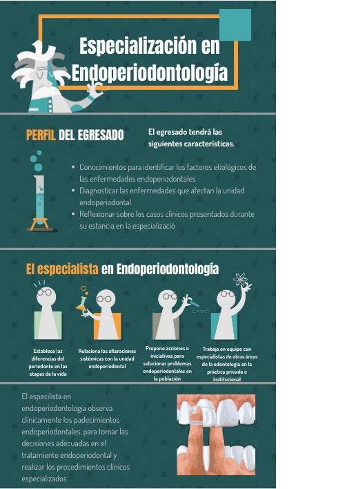 INFOGRAFÍA ENDOPERIO | Genially