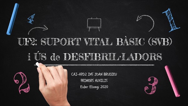 UF2 NF4 Aplicació de tècniques (SVB) i desfibril·lació externa | Genially