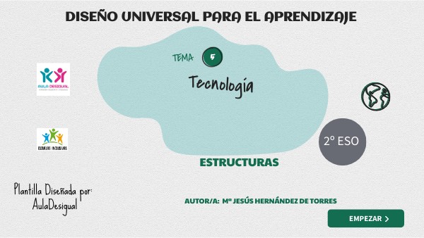 Estructuras | Genially