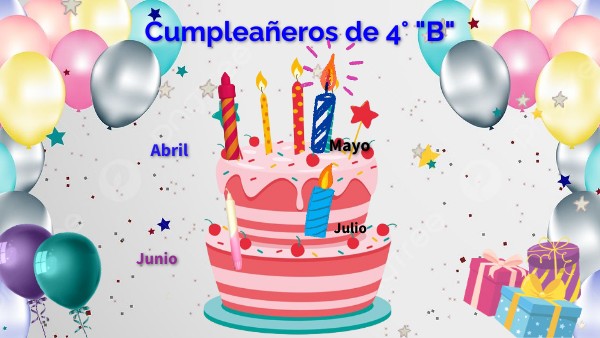 Cumpleaños 4to B | Genially