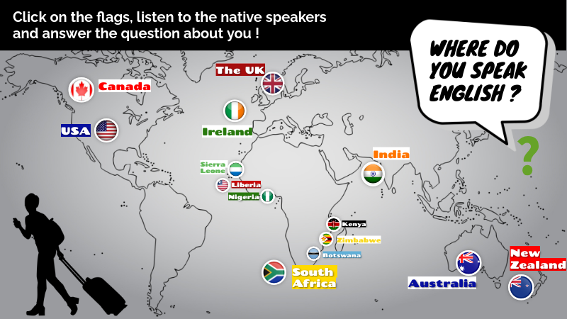 English speaking countries: accents and vocabulary
