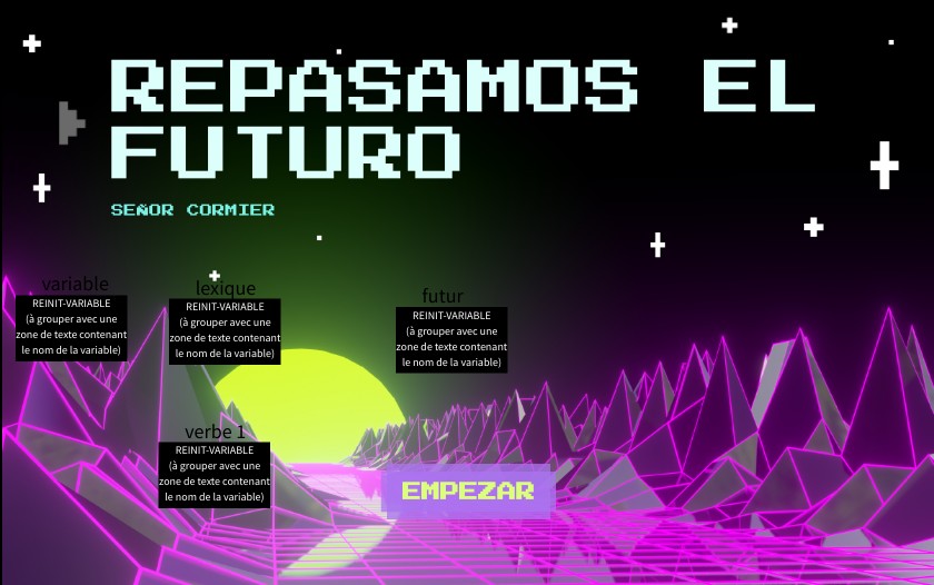 el futuro | Genially