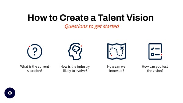 How to create a talent vision