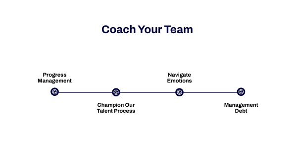Coach your team