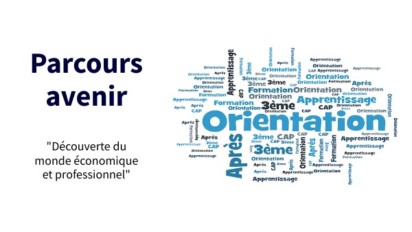 oral de brevet | Genially