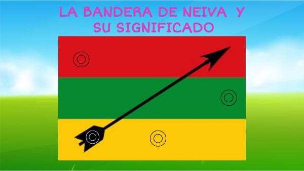 LA BANDERA Y SUS SIGNIFICADO | Genially
