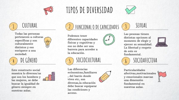 Tipos de diversidad | Genially