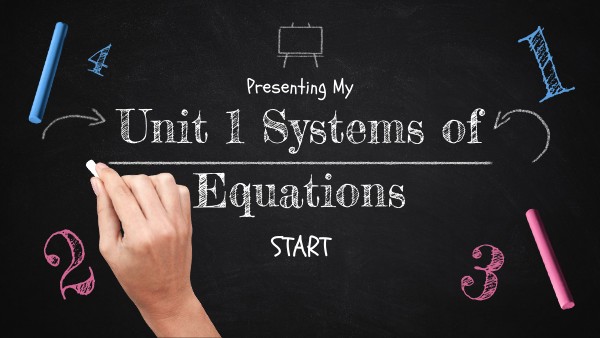 Unit 1- Solving Systems