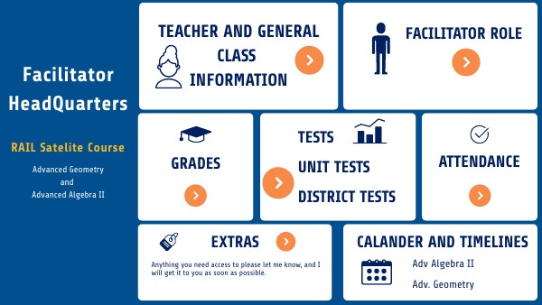 Facilitator Headquarters
