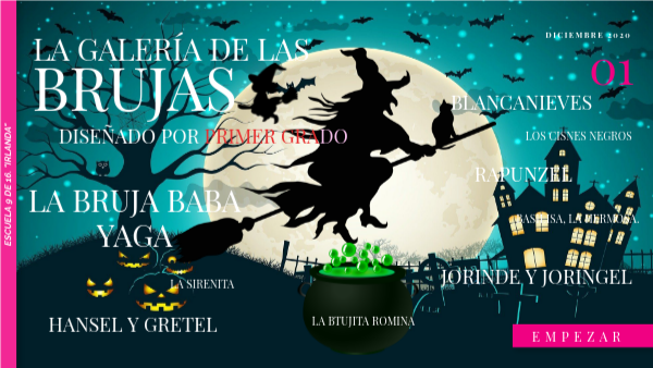 LA GALERÍA DE LAS BRUJAS | Genially