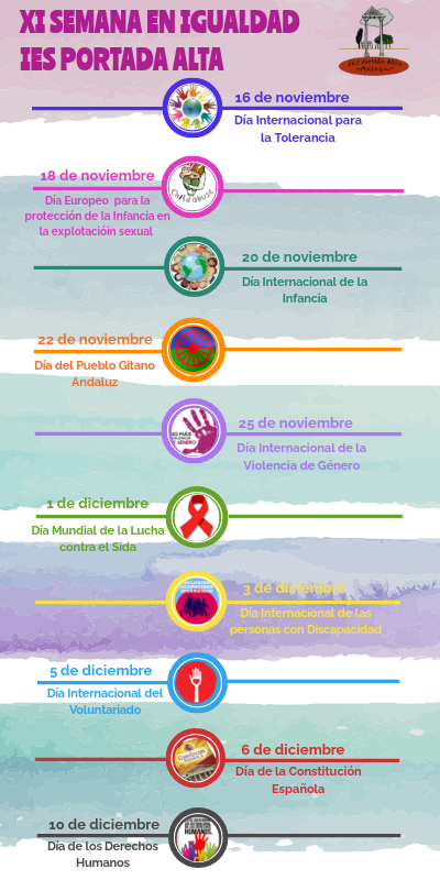 Cartel_semana_igualdad | Genially