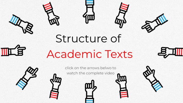 Structure of Academic Texts | Genially
