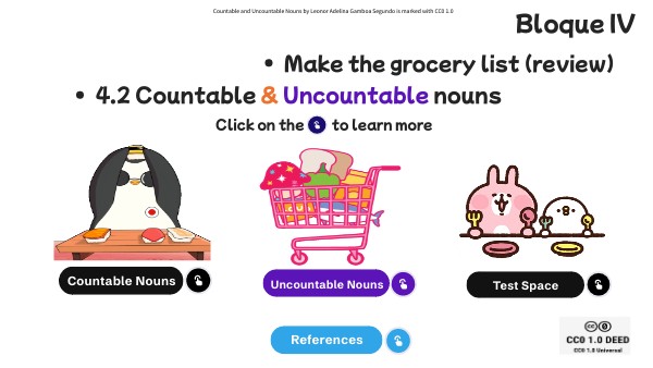 Countable and Uncountable nouns