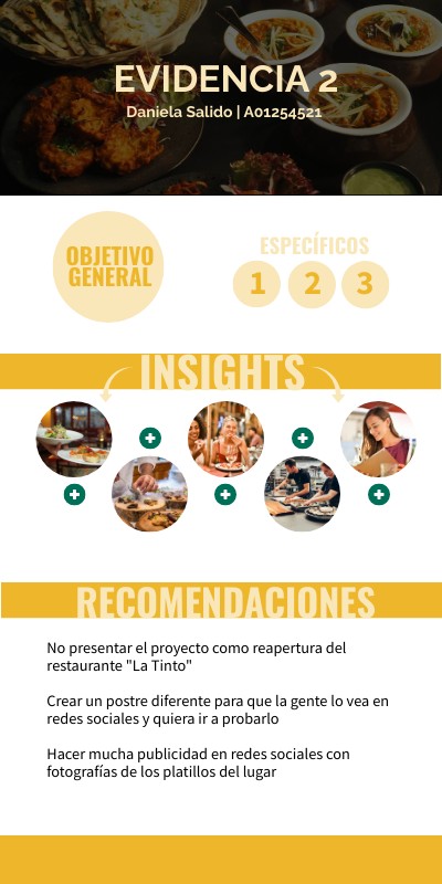 EVIDENCIA 2 | Genially