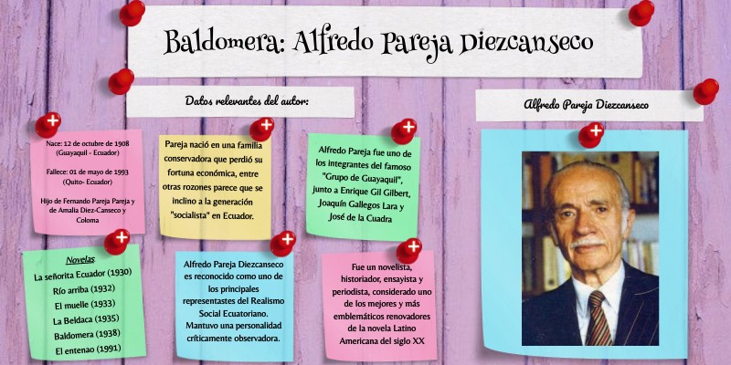 Alfredo Pareja- Baldomera