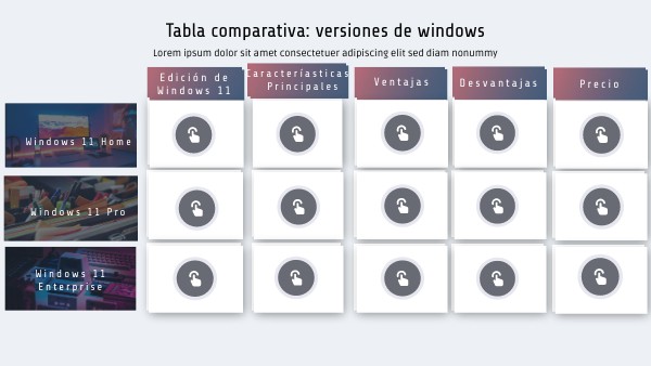 Tabla comparativa de windows 11