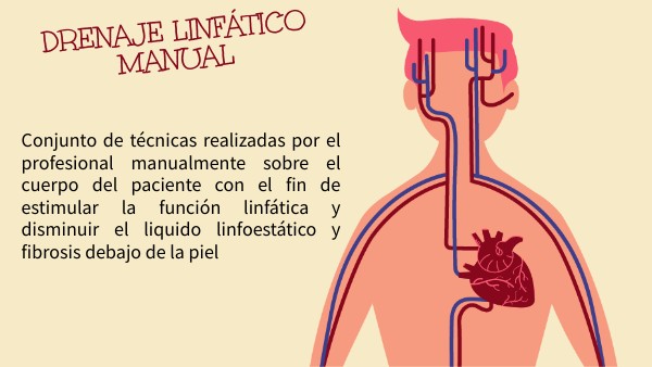 DRENAJE LINFÁTICO