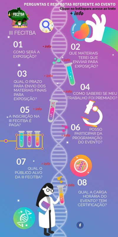 PERGUNTAS E RESPOSTAS III FECITBA | Genially