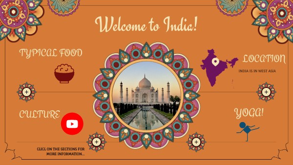 INDIA HORIZONTAL INFO