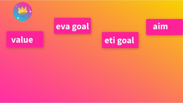 3PRIM-4th WEEK | Genially