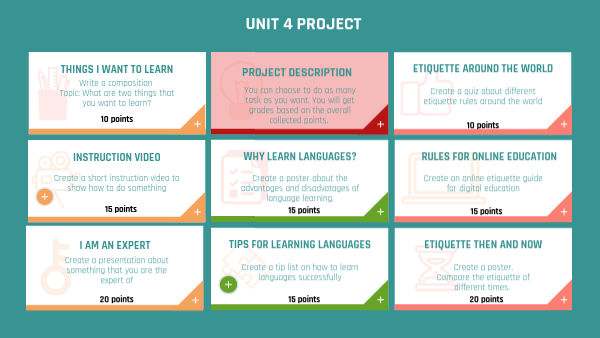 Unit 4 project works