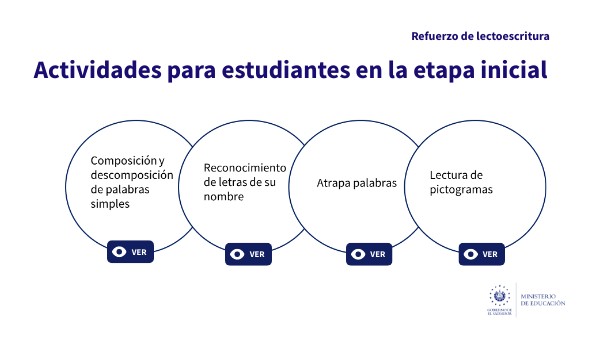 Etapa Inicial | Genially