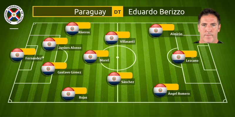 Paraguay