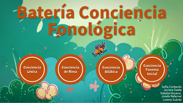 Conciencia Fonológica | Genially
