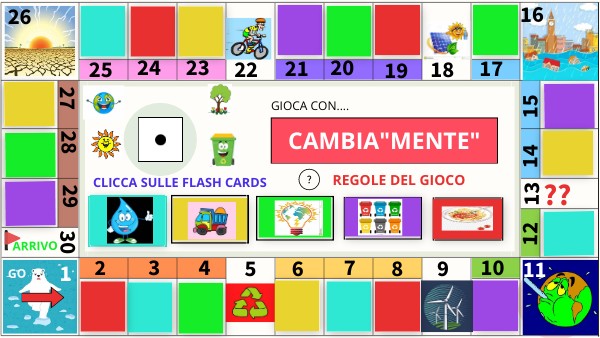 cambia"mentI" | Genially