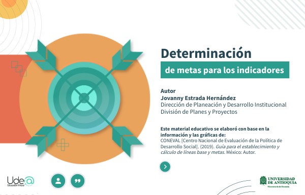 Determinación de metas para los indicadores | Genially