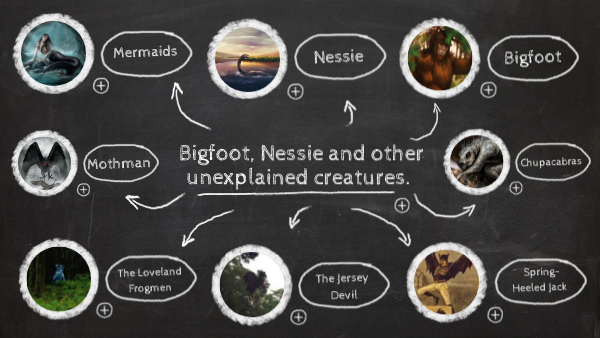 Bigfoot, Nessie and other unexplained creatures. | Genially